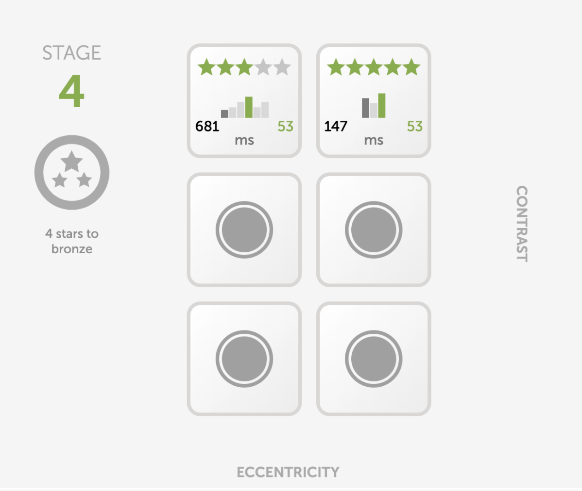 How do I track my progress for a specific exercise? – BrainHQ Support ...