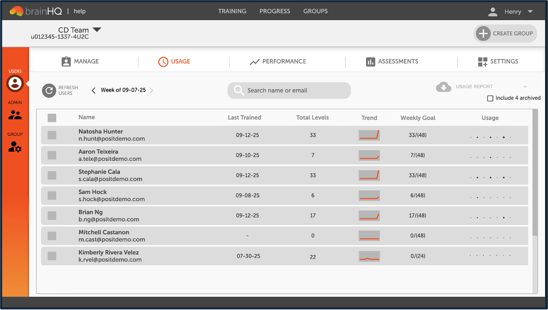 How can I see if a user is training? – BrainHQ Support by Posit Science
